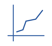Money Market Account | Mid-Missouri Bank | Springfield, MO - Joplin, MO ...